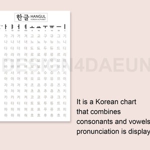 Korean Study Starter Pack Hangul Printable Hangul Writing Worksheet ...
