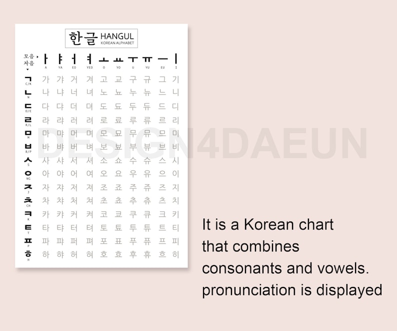 Korean Study Starter Pack Hangul Printable Hangul Writing - Etsy