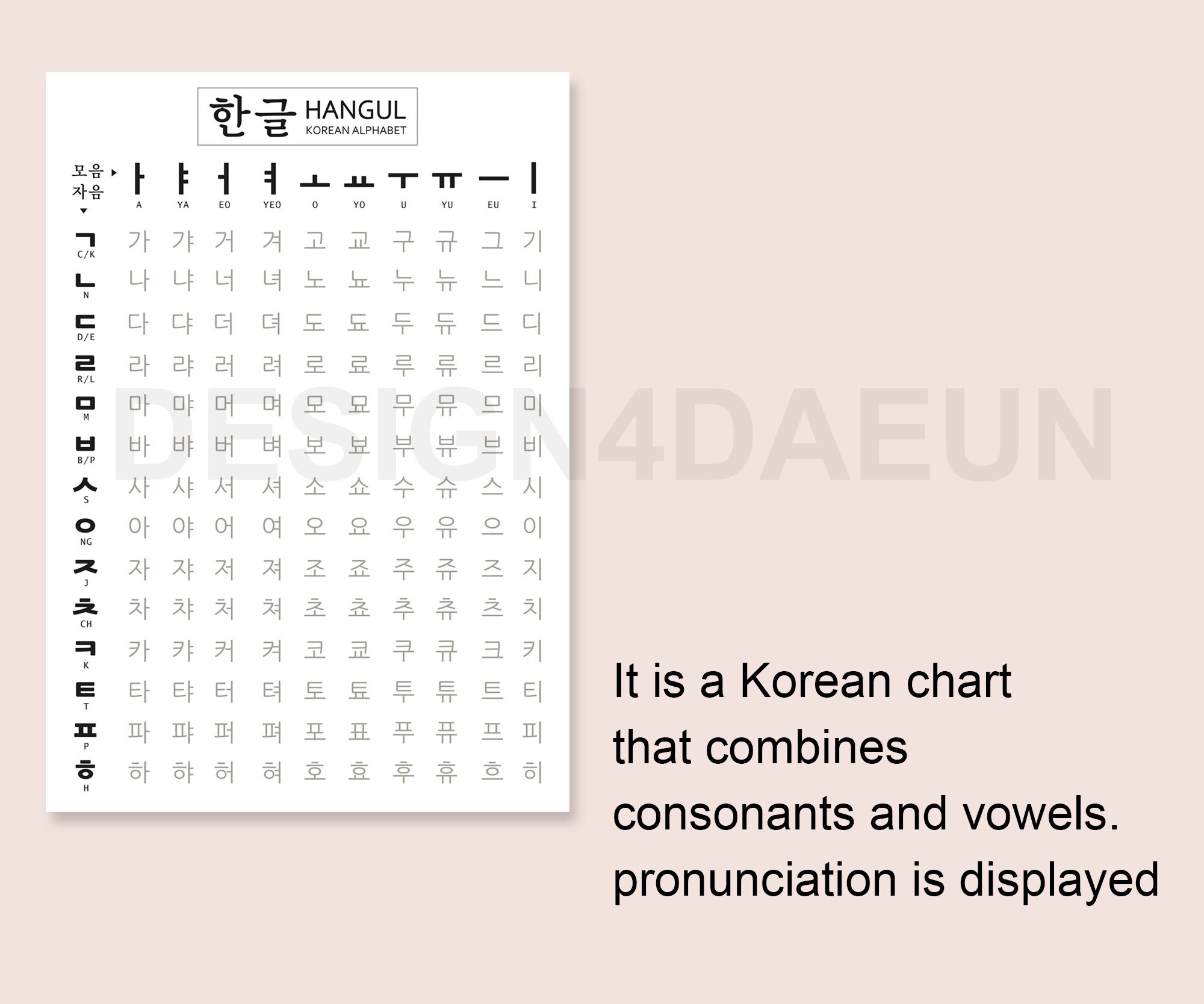 Korean Study Starter Pack Hangul Printable Hangul Writing - Etsy