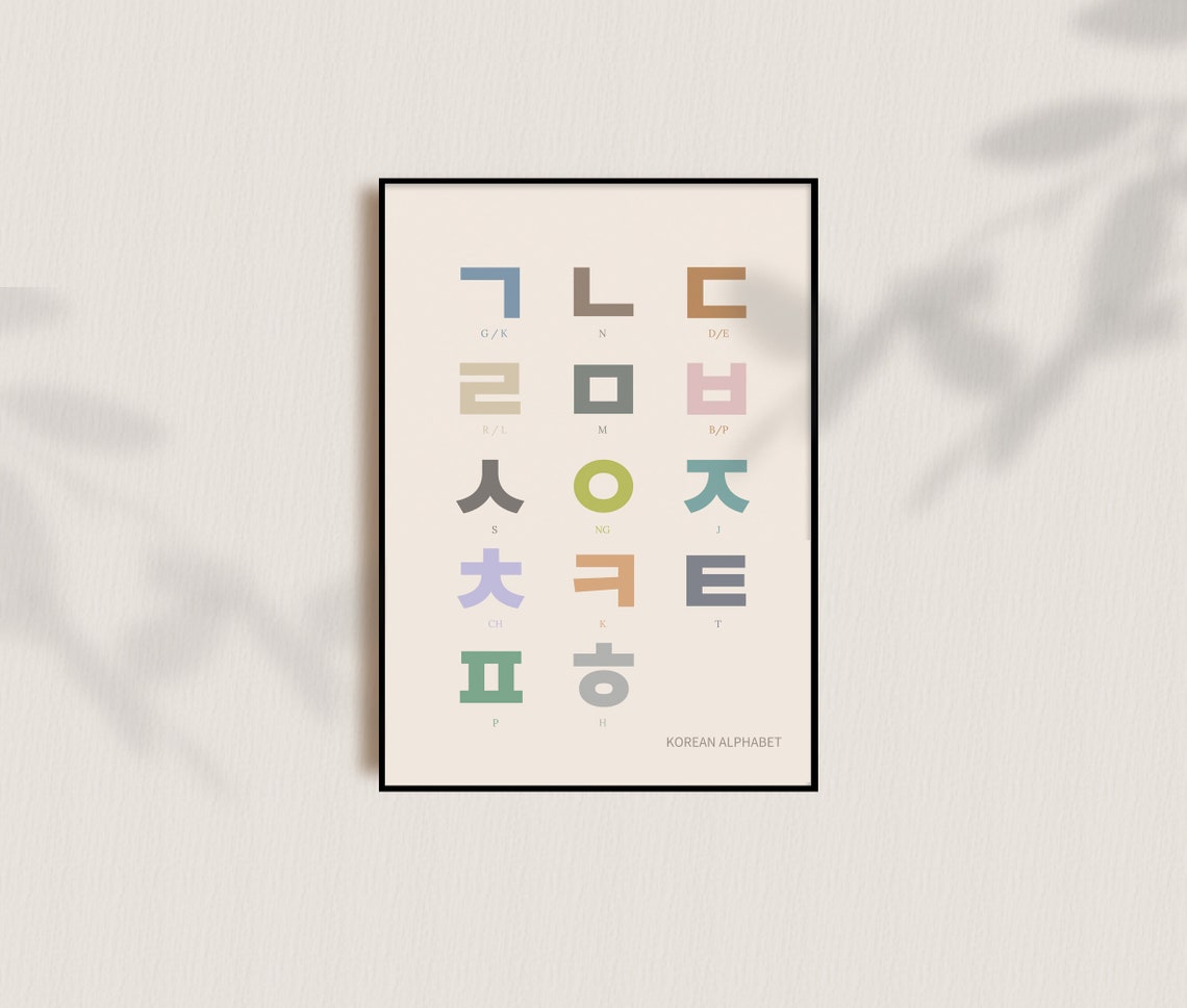 Hangul Korean Alphabet Korean Poster Korean Consonants and | Etsy