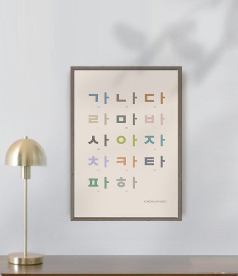 Korean Alphabet, Hangul, Korean Poster, Korean Consonants and Vowels ...
