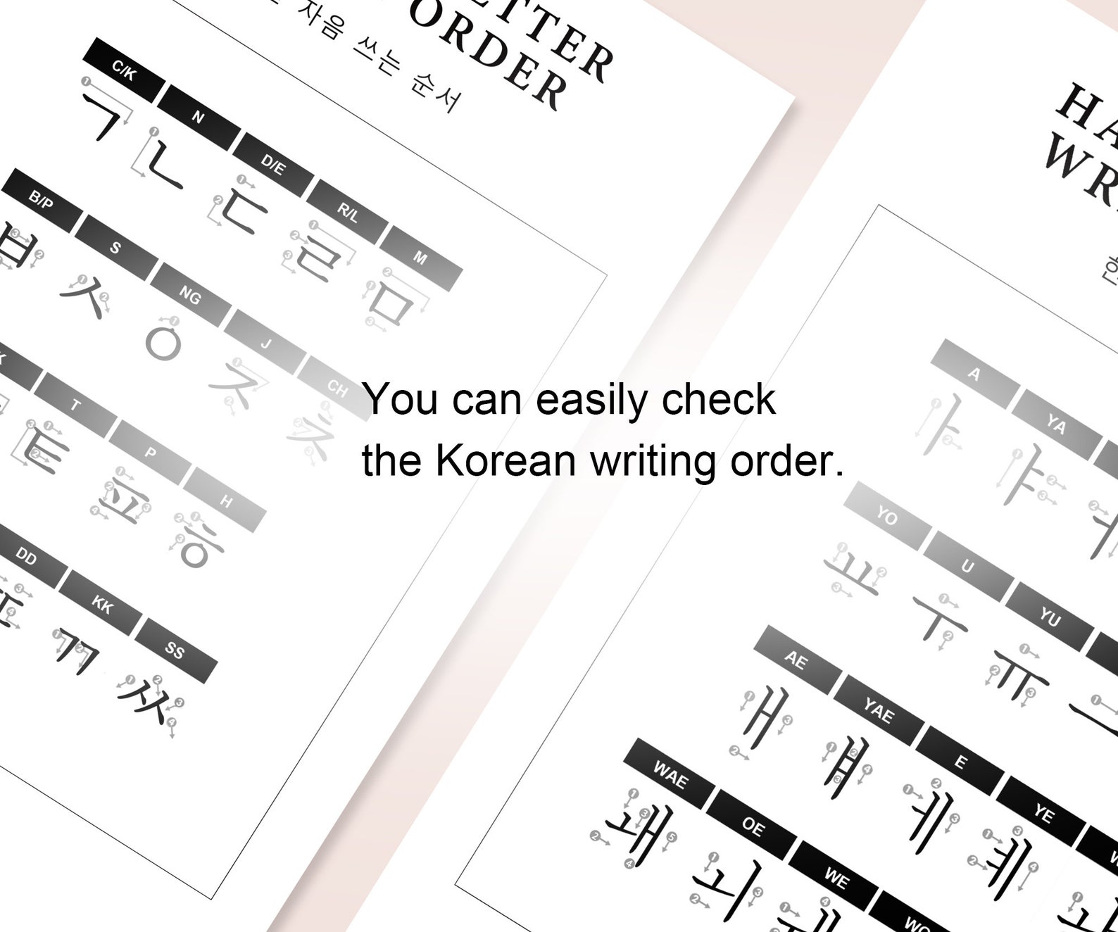 Korean Study Starter Pack Hangul Printable Hangul Writing Worksheet ...