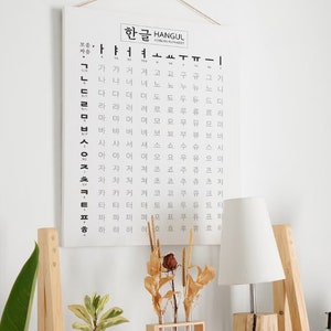 50x70 Korean Consonants and Vowels Poster, Korean Study, Hangul Chart ...