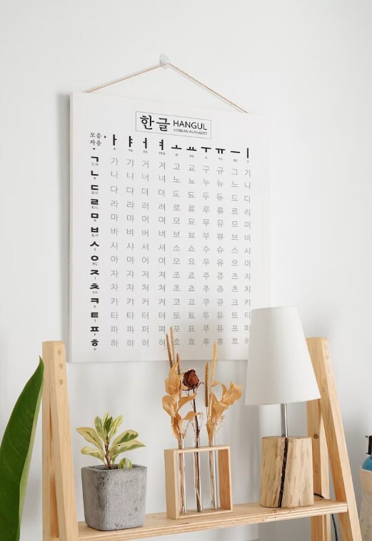 50x70 Korean Consonants and Vowels Poster, Korean Study, Hangul Chart ...