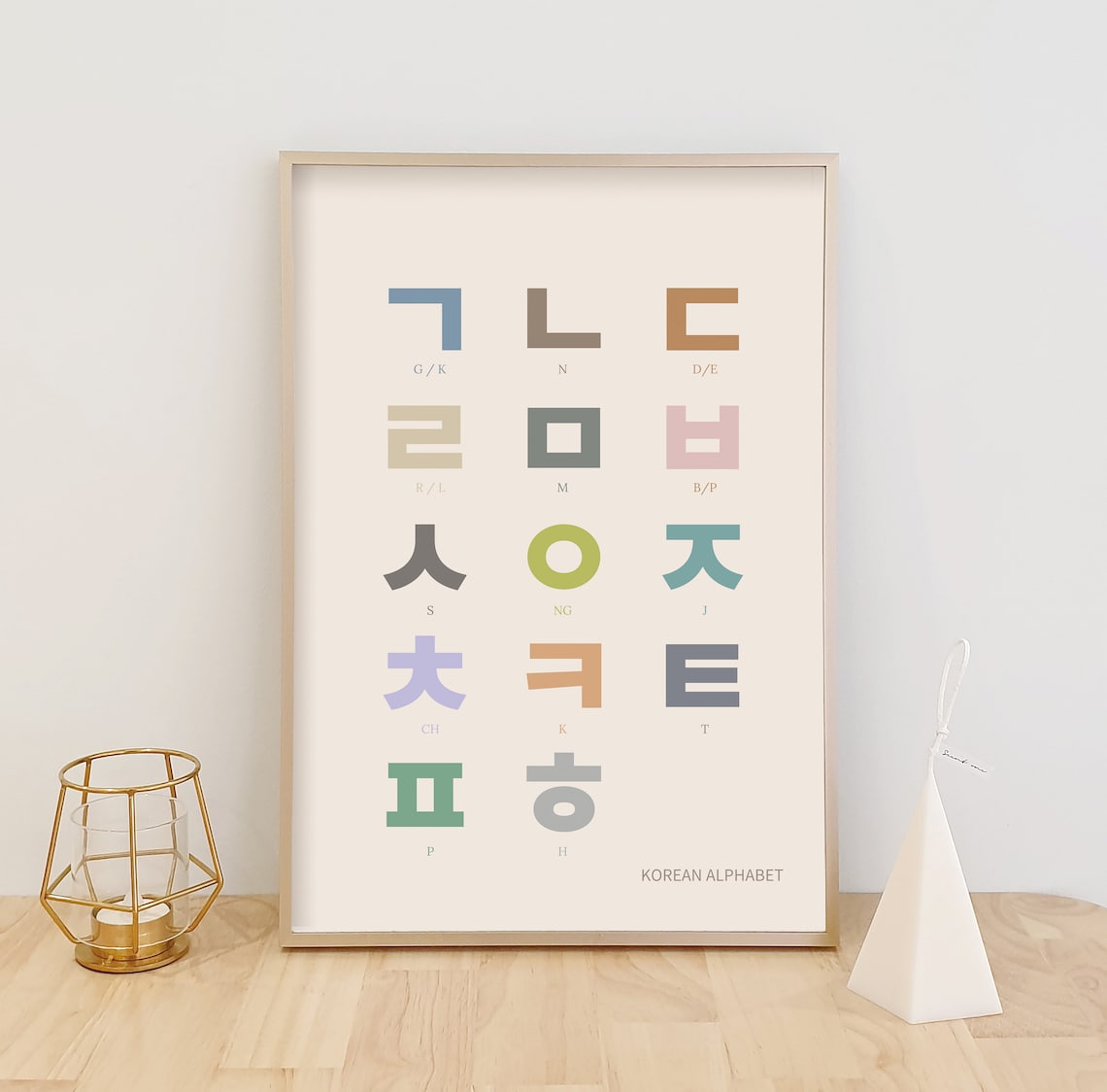 Hangul Korean Alphabet Korean Poster Korean Consonants and | Etsy