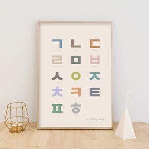 Hangul, Korean Alphabet, Korean Poster, Korean Consonants and Vowels ...