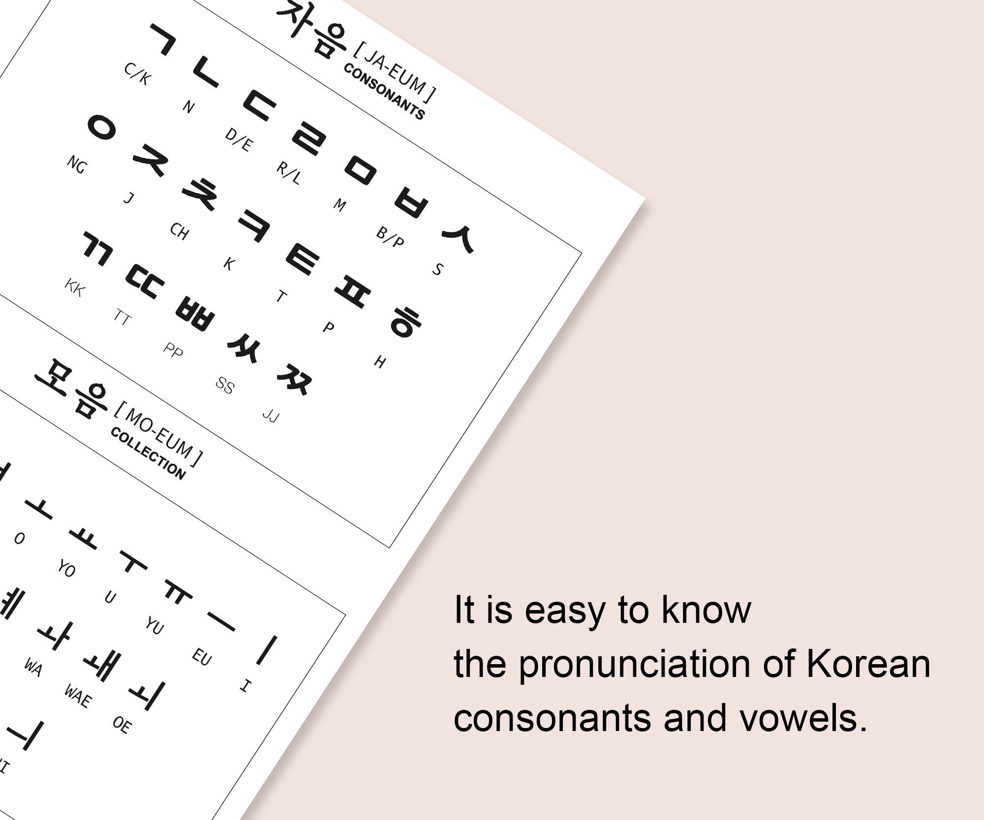 Korean Study Starter Pack Hangul Printable Hangul Writing Worksheet ...