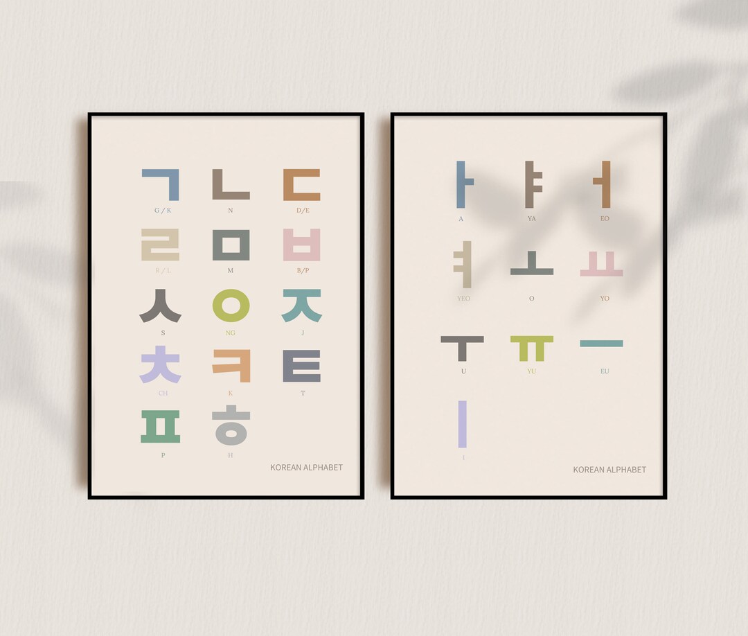 Hangul, Korean Alphabet, Korean Poster, Korean Consonants and Vowels ...