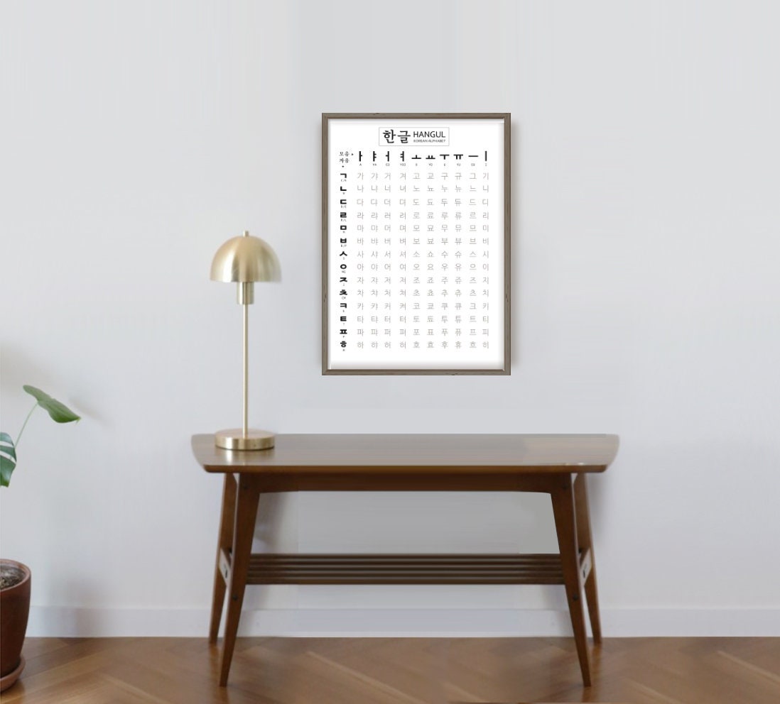 50x70 Korean Consonants and Vowels Poster, Korean Study, Hangul Chart ...