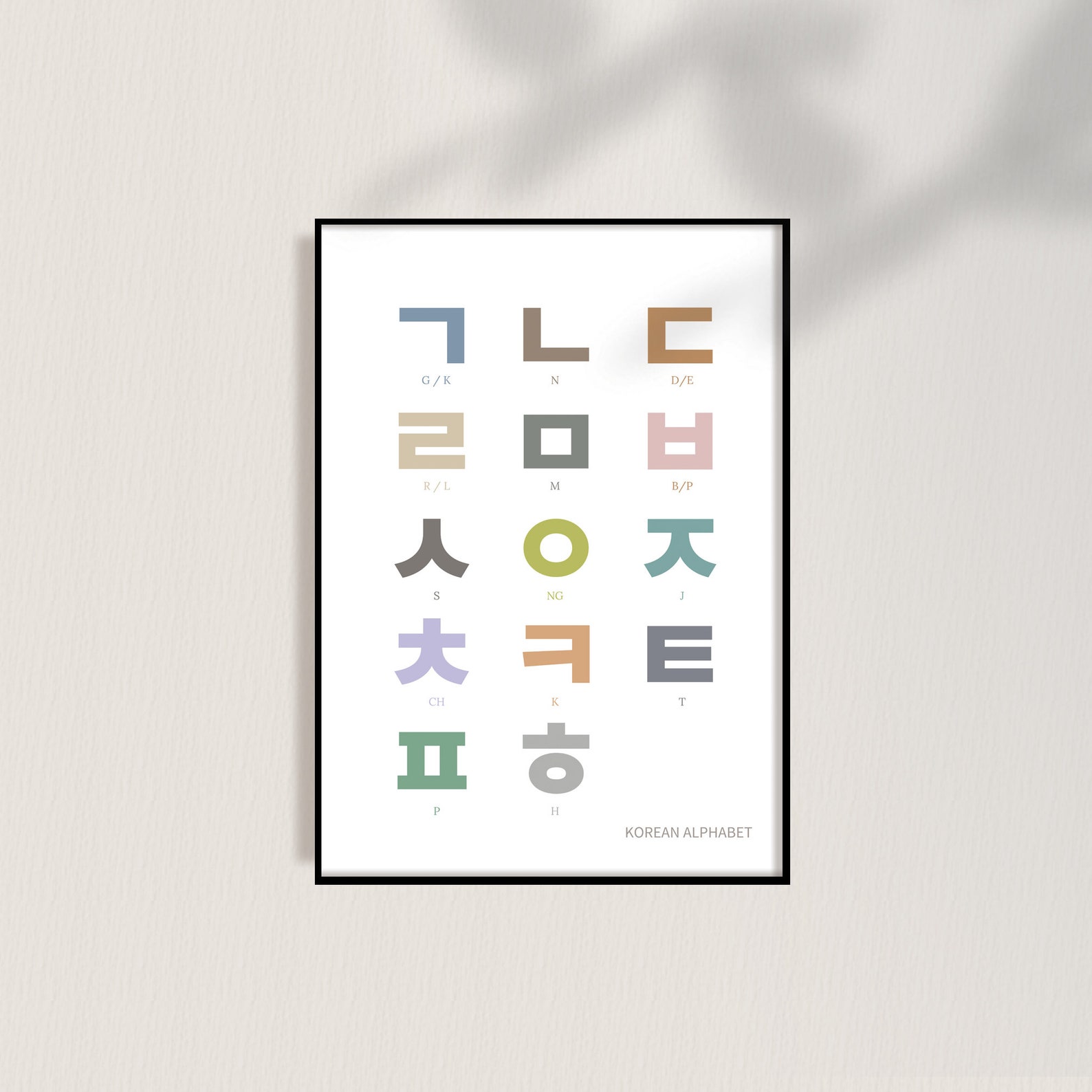Hangul, Korean Poster, Hangul Poster, Korean Alphabet, Korean ...