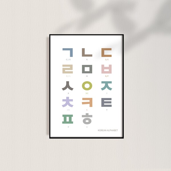 Korean Poster - Etsy