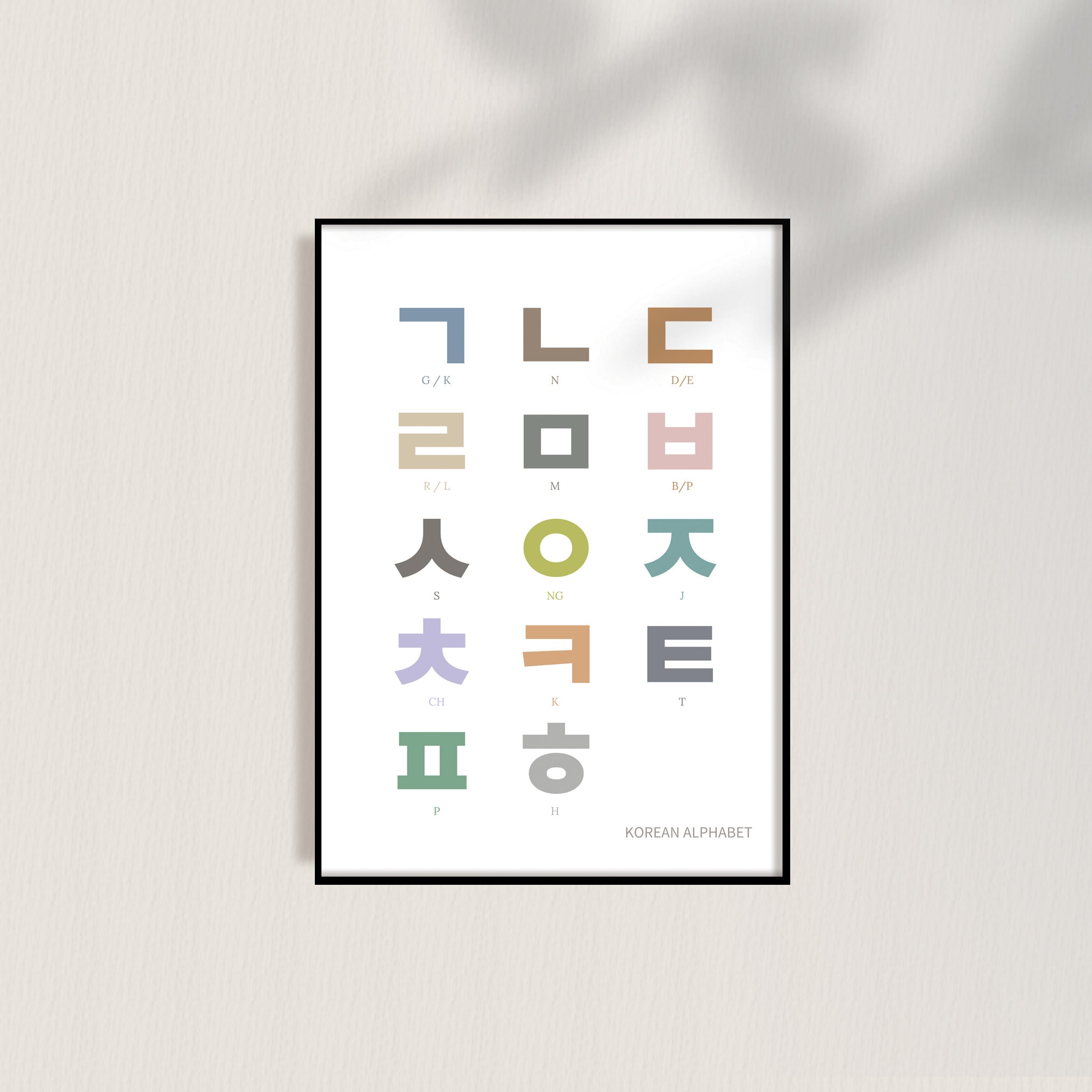 Hangul, Korean Poster, Hangul Poster, Korean Alphabet, Korean ...