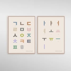 Hangul, Korean Alphabet, Korean Poster, Korean Consonants and Vowels ...