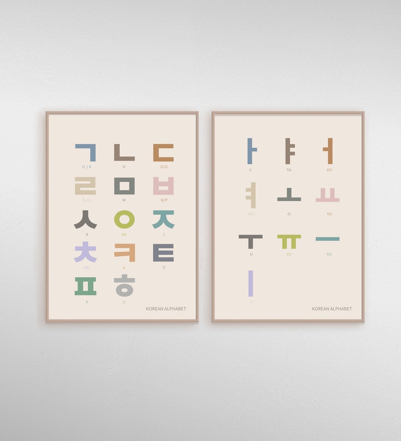 Hangul, Korean Alphabet, Korean Poster, Korean Consonants and Vowels ...