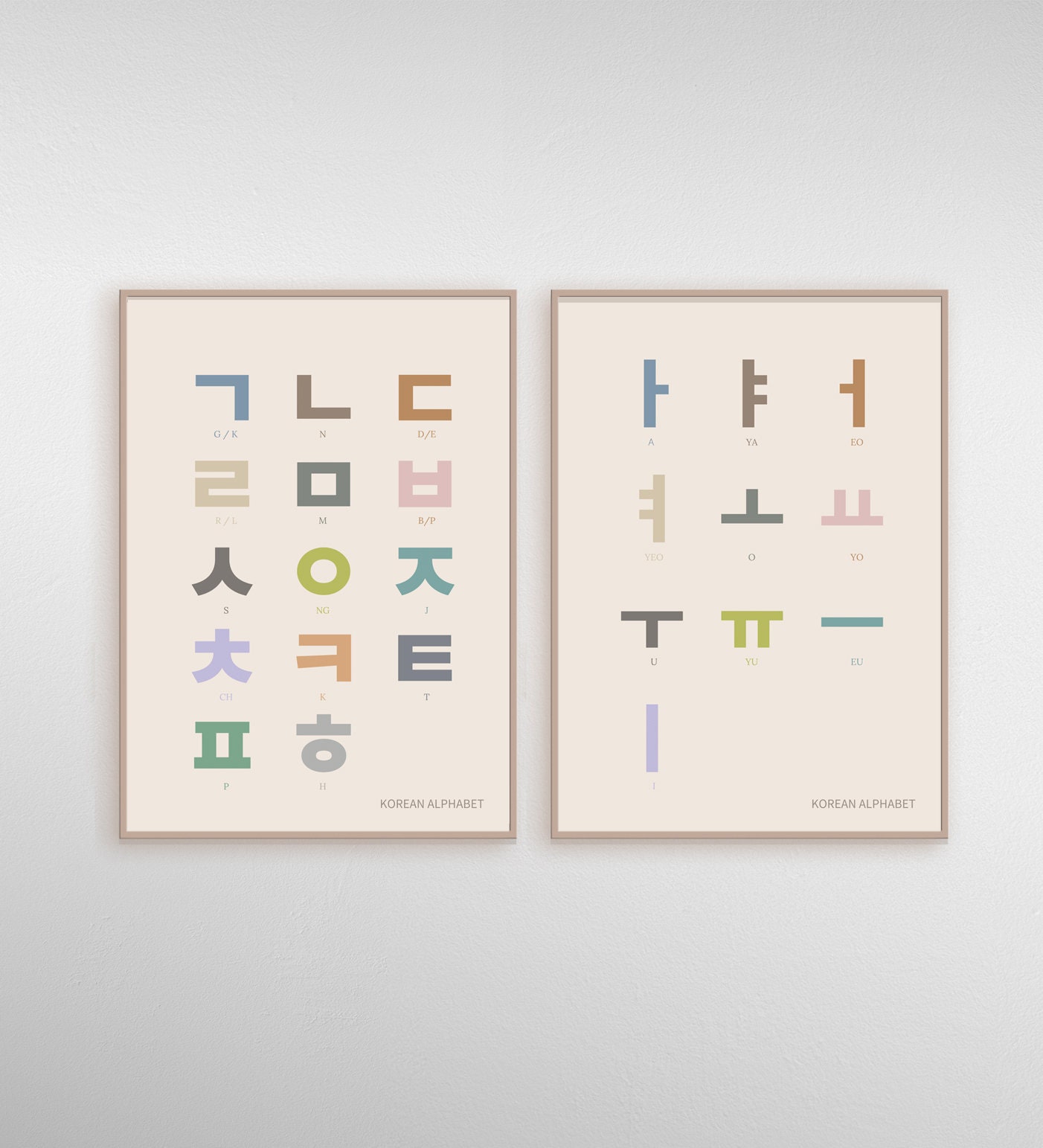 Hangul, Korean Alphabet, Korean Poster, Korean Consonants and Vowels ...