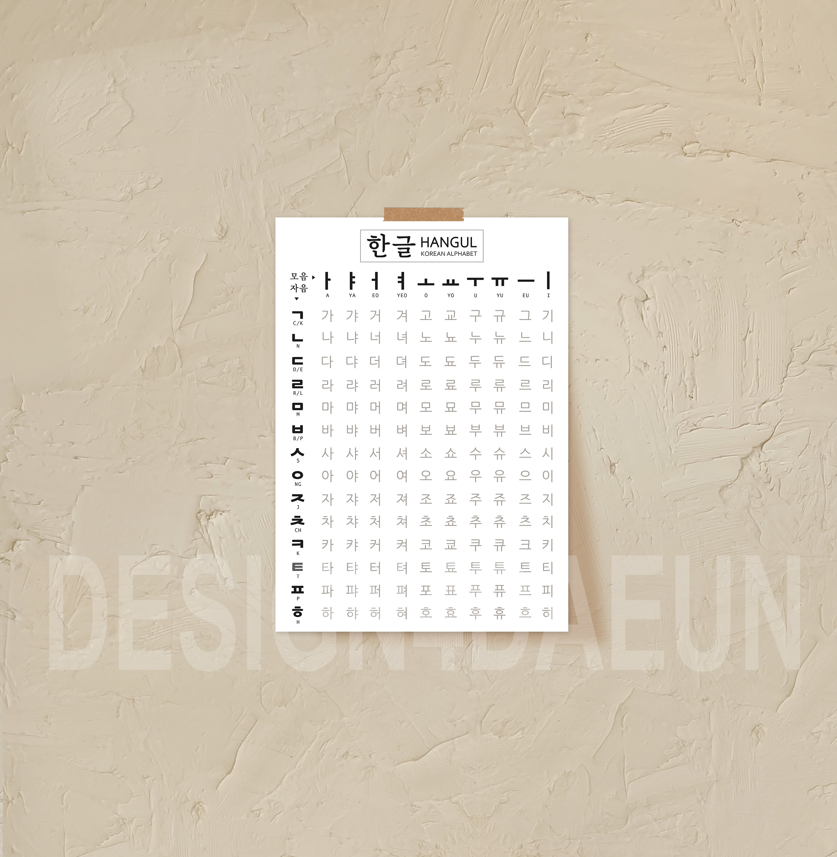 Korean Consonants and Vowels Poster, Korean Study, Hangul Chart, Hangul ...