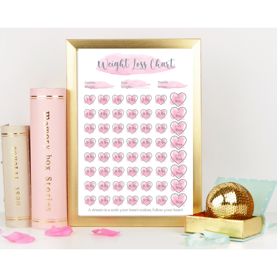Weight Loss Tracker Chart Digital Download Pink Watercolour A4 ...