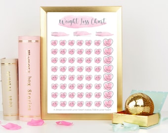 Slimming World Chart - Etsy