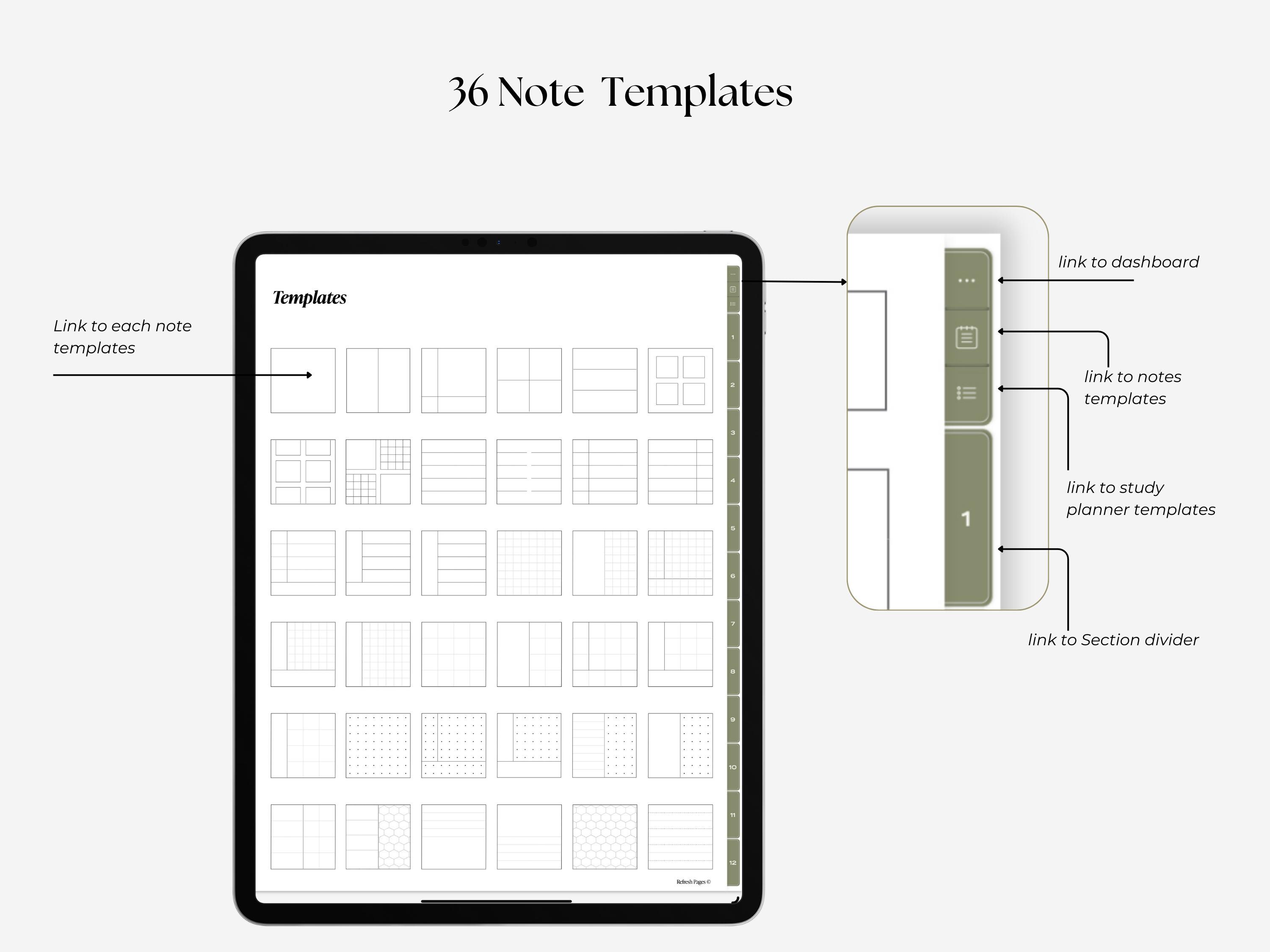 Student Digital Notebook Bundle: Hyperlinked Tabs, Study Templates ...