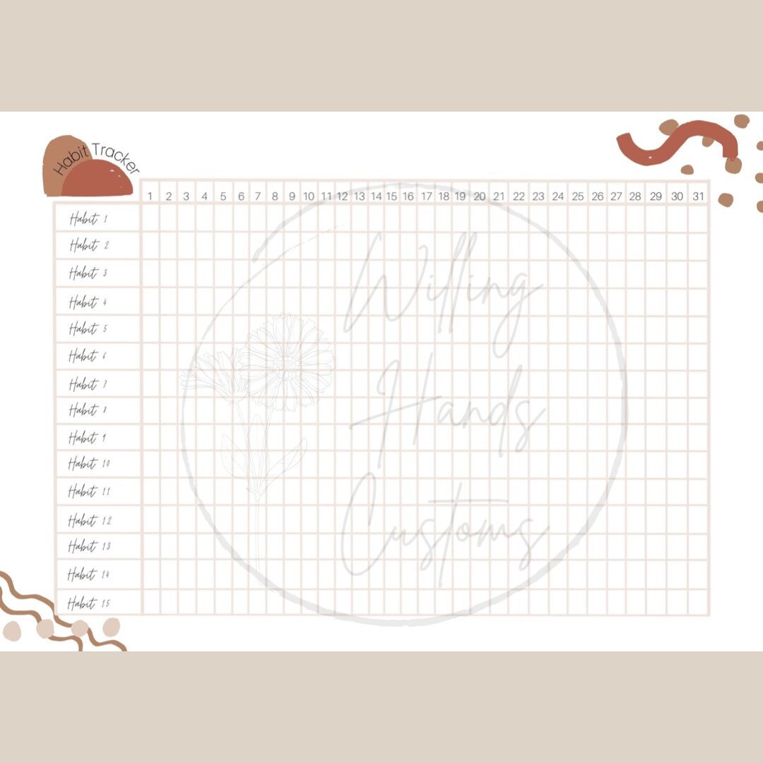 Habit Tracker/ Customizable Habit Tracker/ Habit Tracker Printable ...