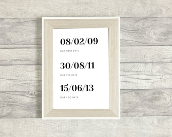 Special Dates Keepsake Print Important Dates Print Keepsake - Etsy