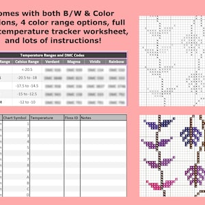 Quaker Basket Sampler - Leaves Temperature Chart Cross Stitch Pattern ...