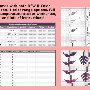 Weather Vines, 2024 Temperature Chart, Leaf and Greenery Cross Stitch ...