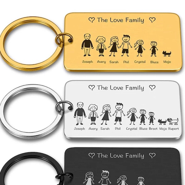 Family Key Ring - Etsy