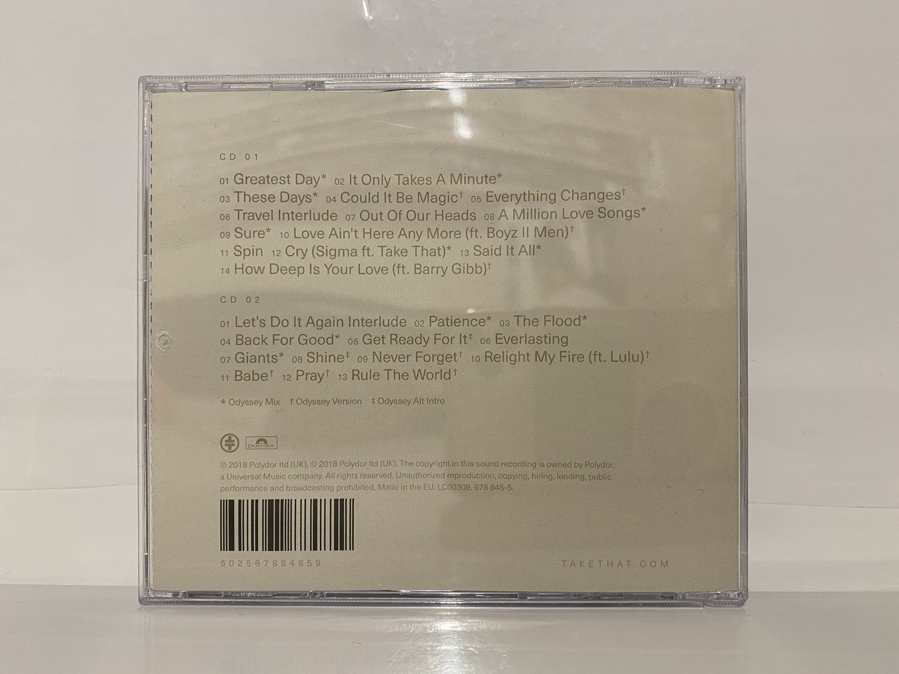 Cd Back Cover Copyright Text