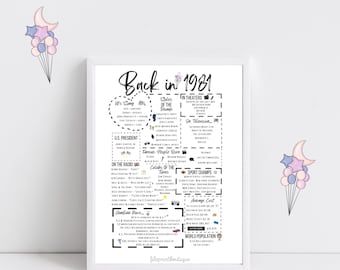 1981 Fun Facts - Etsy