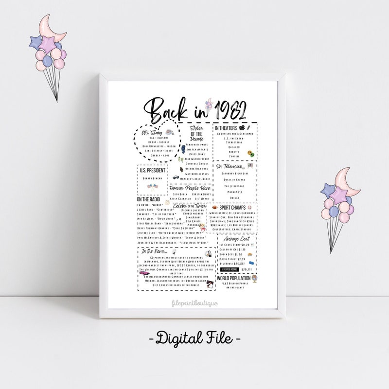 Back in 1982 Printable - Etsy