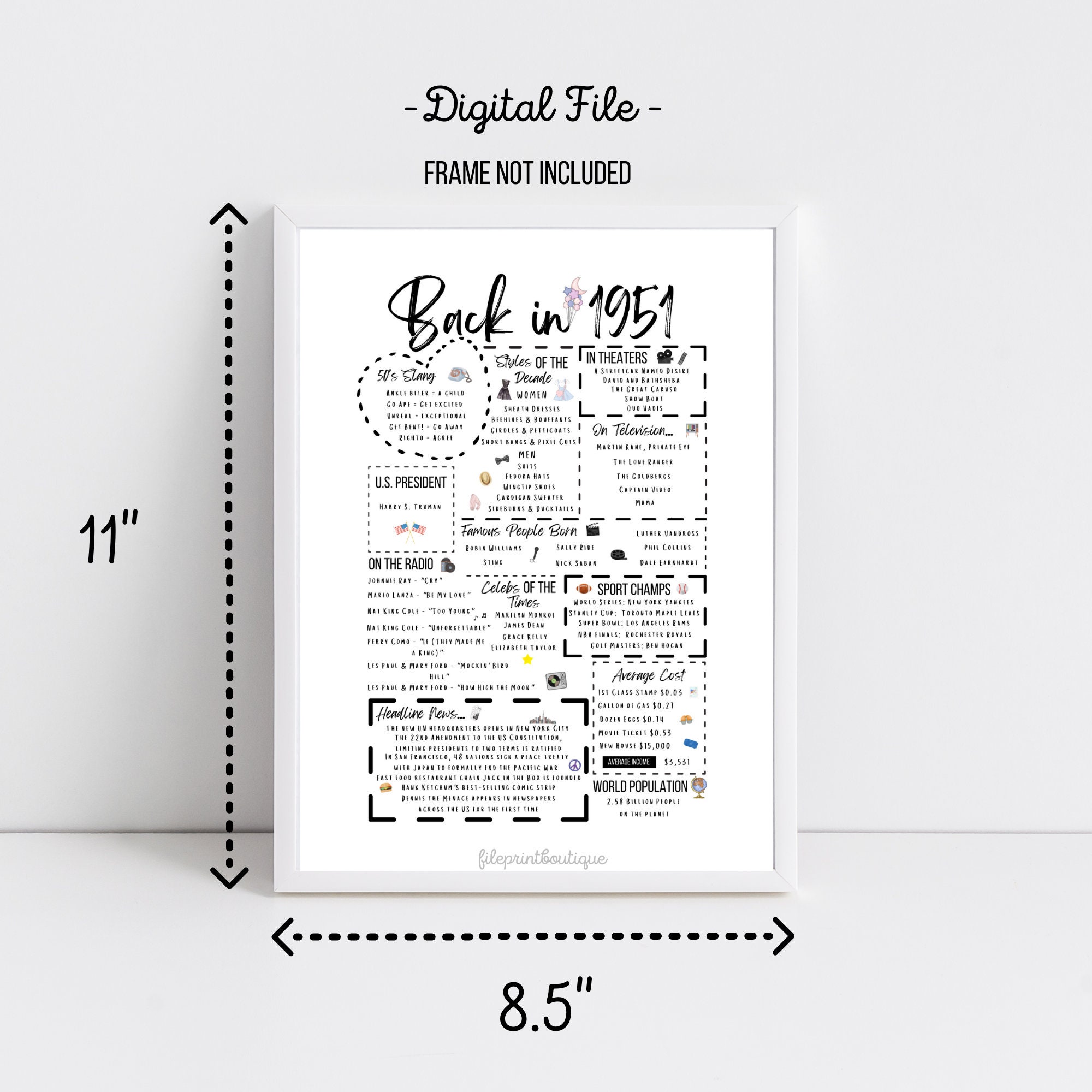 Back in 1951 Printable | Birthday or Anniversary Gift | 50's Themed ...