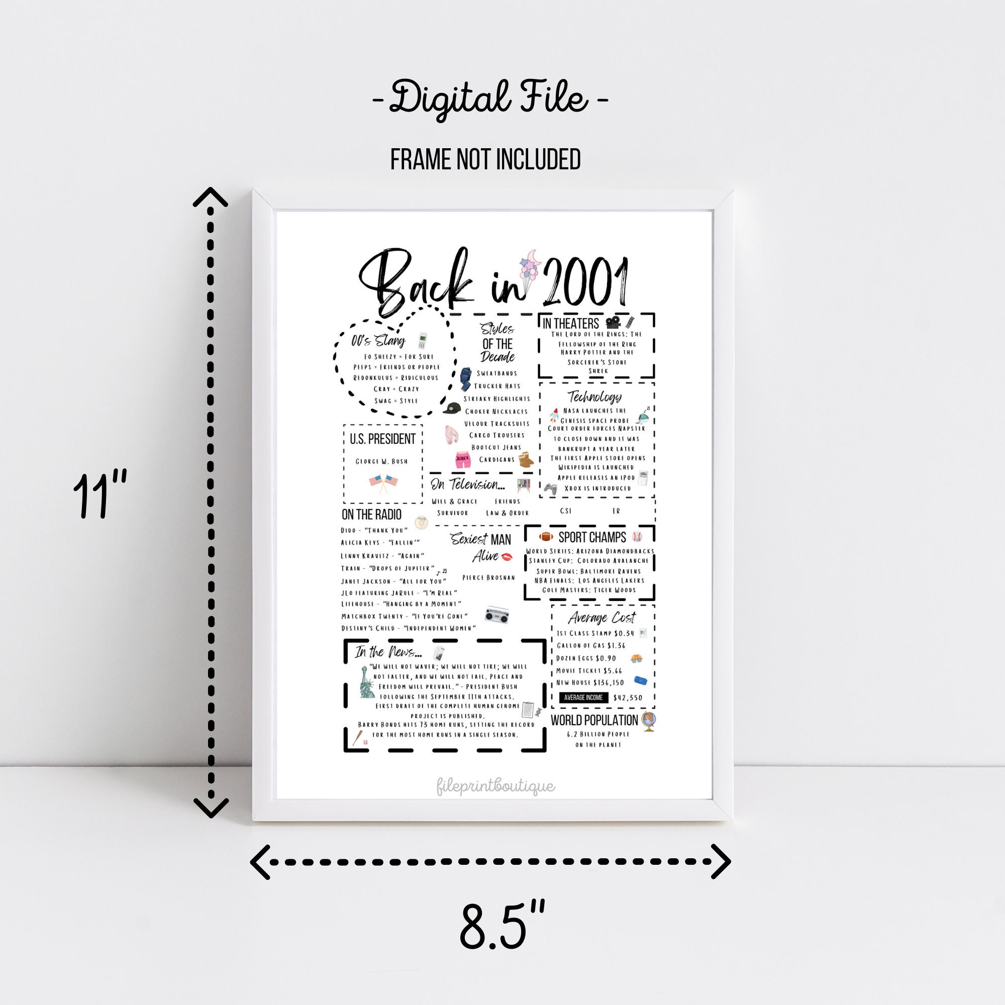 Back in 2001 Printable | Birthday or Anniversary Gift | 2000's Themed ...