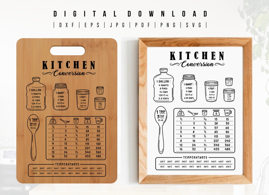 Kitchen Conversions Svg. Kitchen Measurements Conversion Chart Svg ...