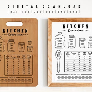 Kitchen Conversions Svg. Kitchen Measurements Conversion Chart | Etsy