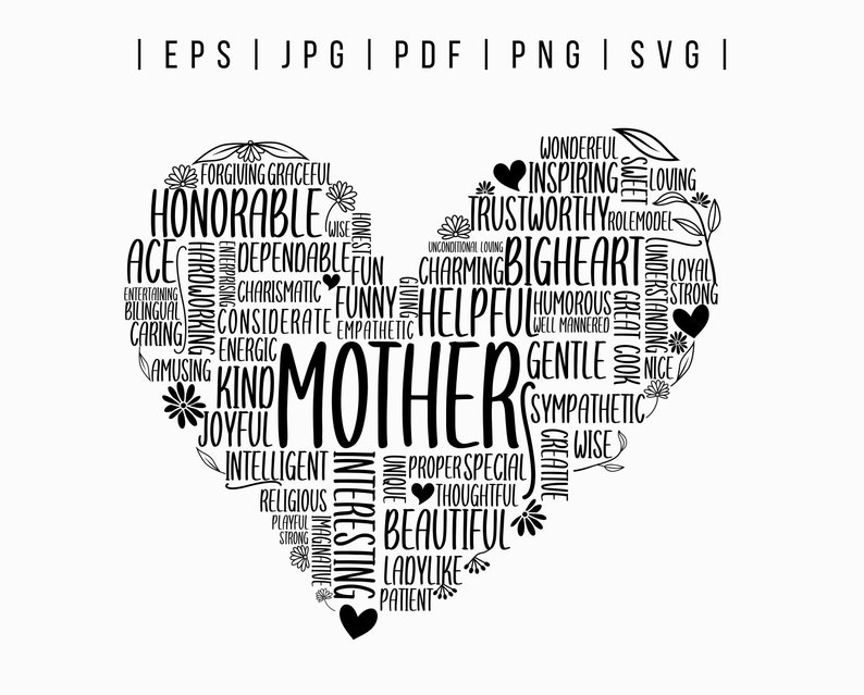 Mother's Day SVG. Mom Gift Svg. Mother Word Art Svg. Family Gift Quote ...