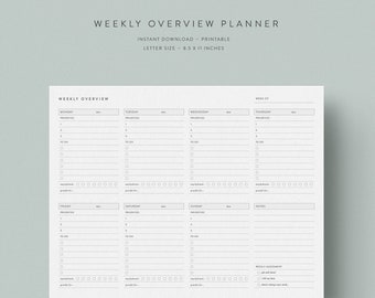 Weekly Overview - Etsy