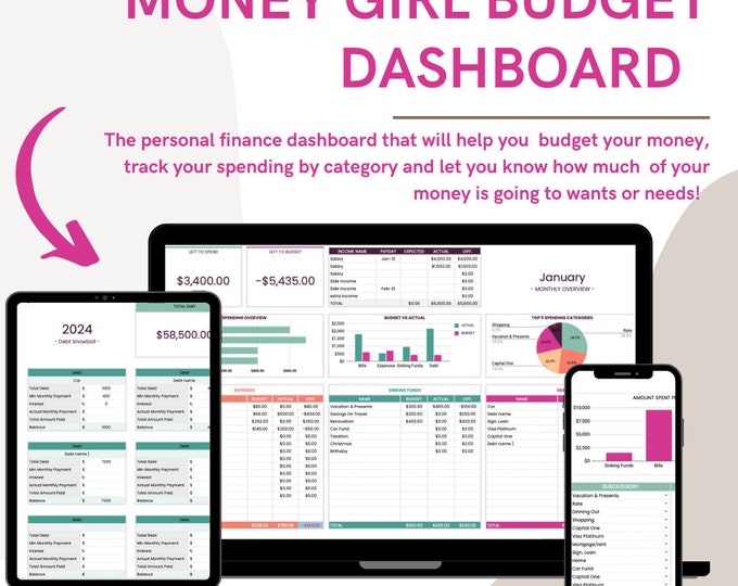 Money Girl Budget Dashboard - Etsy