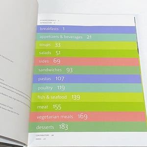 The Best of Relish Relish Magazine Vintage Cookbook Pre Owned Used Good ...