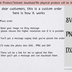 Turn Your Hand-drawn Image Into SVG/ Custom Order Svg/dxf/png Files ...