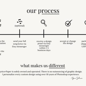 Record Lyrics Personalized Song Print, Favorite Song Digital Download ...