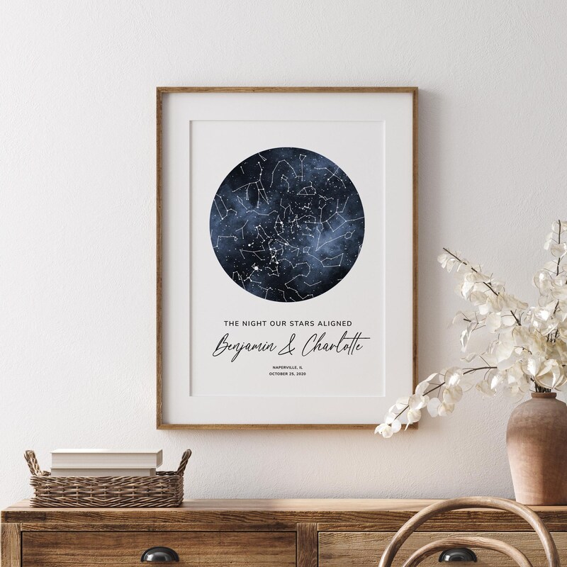 Star Gifts - 60+ Gift Ideas for 2024