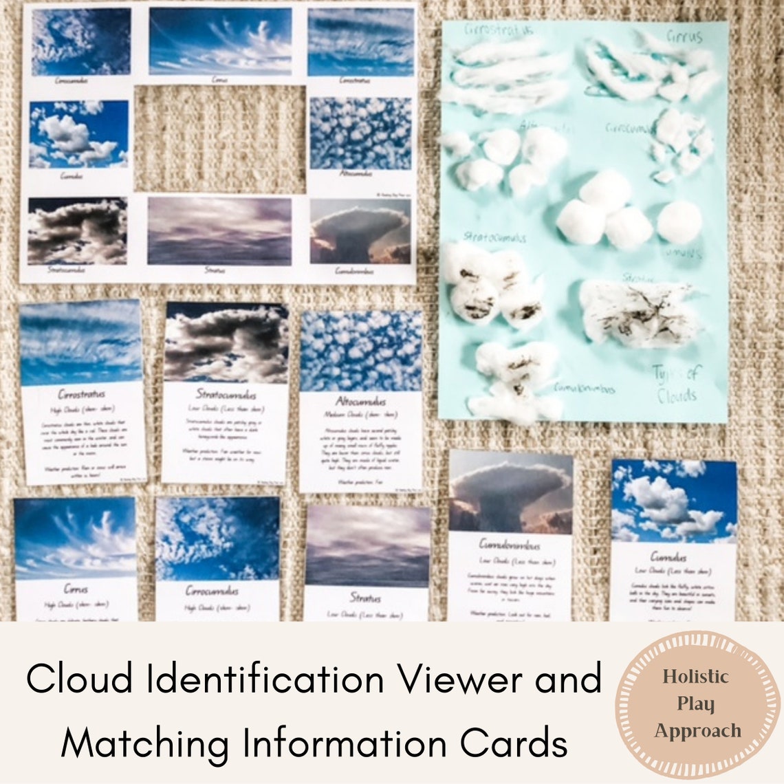 Cloud Identification Viewer and Matching Information Cards - Etsy