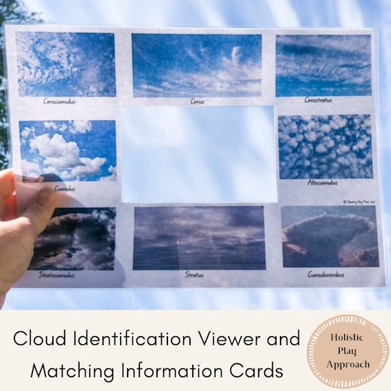 Cloud Identification Viewer and Matching Information Cards | Etsy