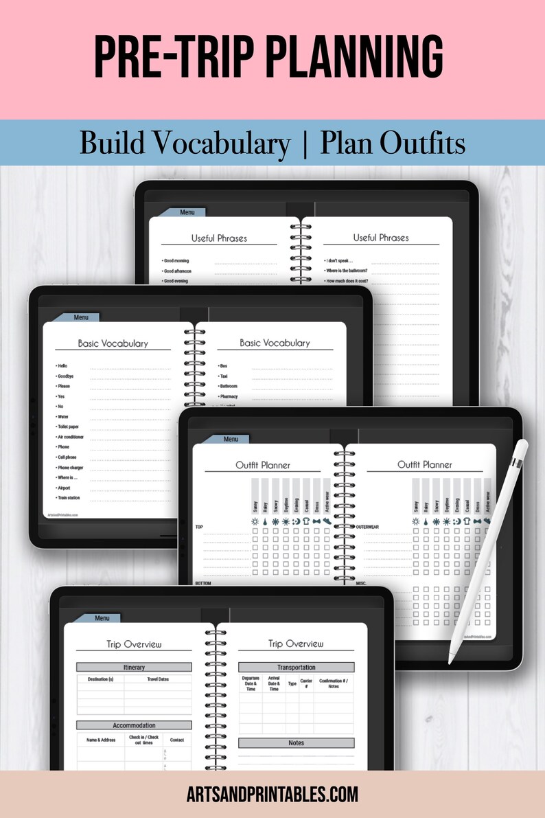 Digital Travel Journal | Digital Traveler Planner | Digital Trip ...