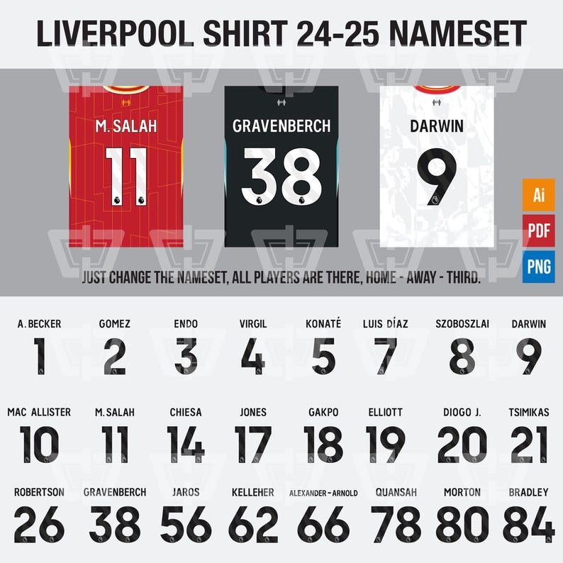 Liverpool 24-25 Nameset Kit | Vector Pack - Etsy