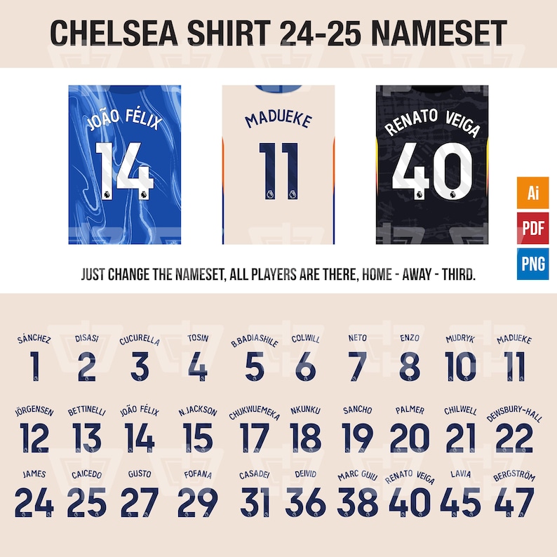 Chelsea 24-25 Nameset Kit | Vector Pack - Etsy