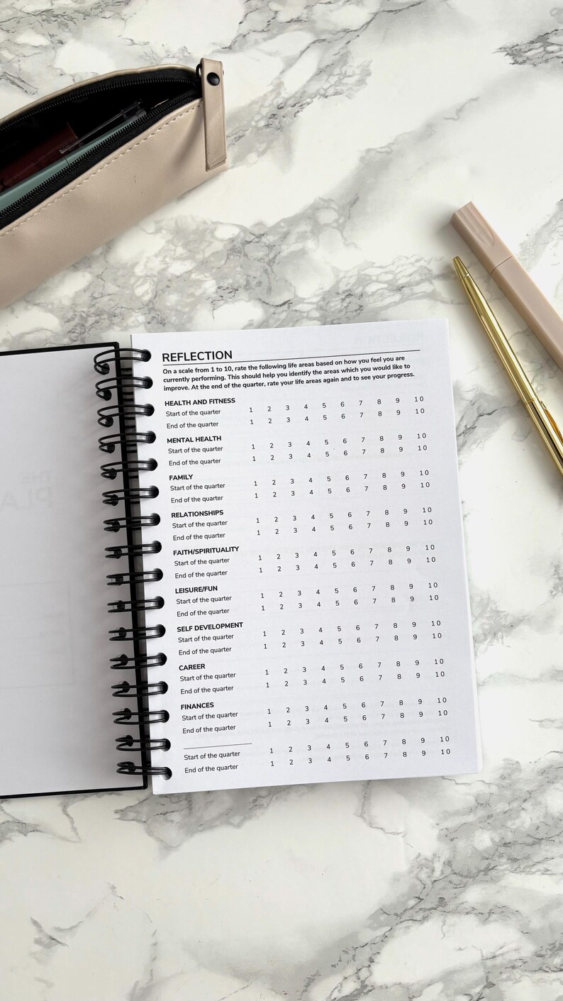 Goal Setting Planner: Undated Daily, Weekly, Monthly Productivity - Etsy