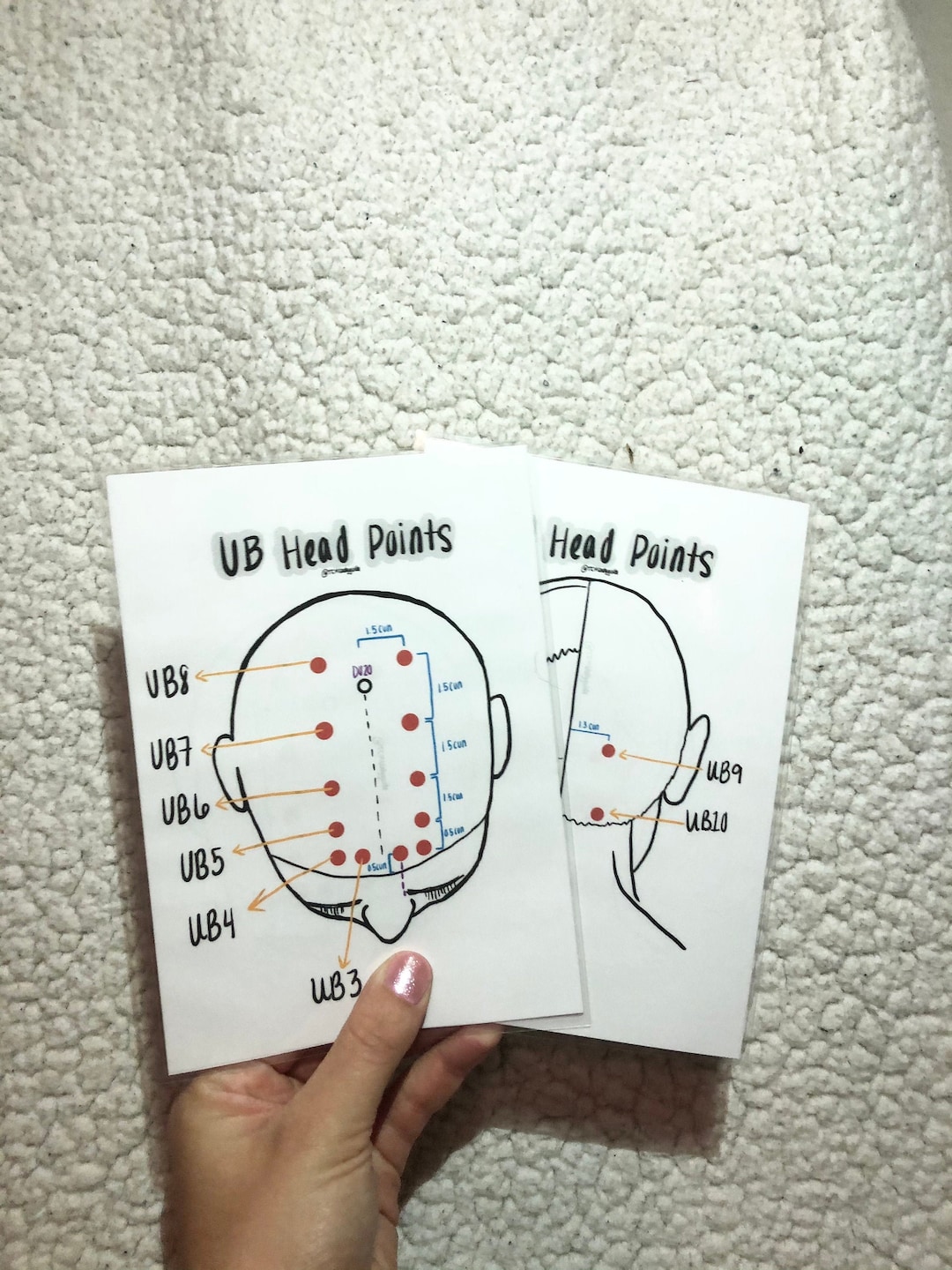 UB Channel Head Points - Etsy