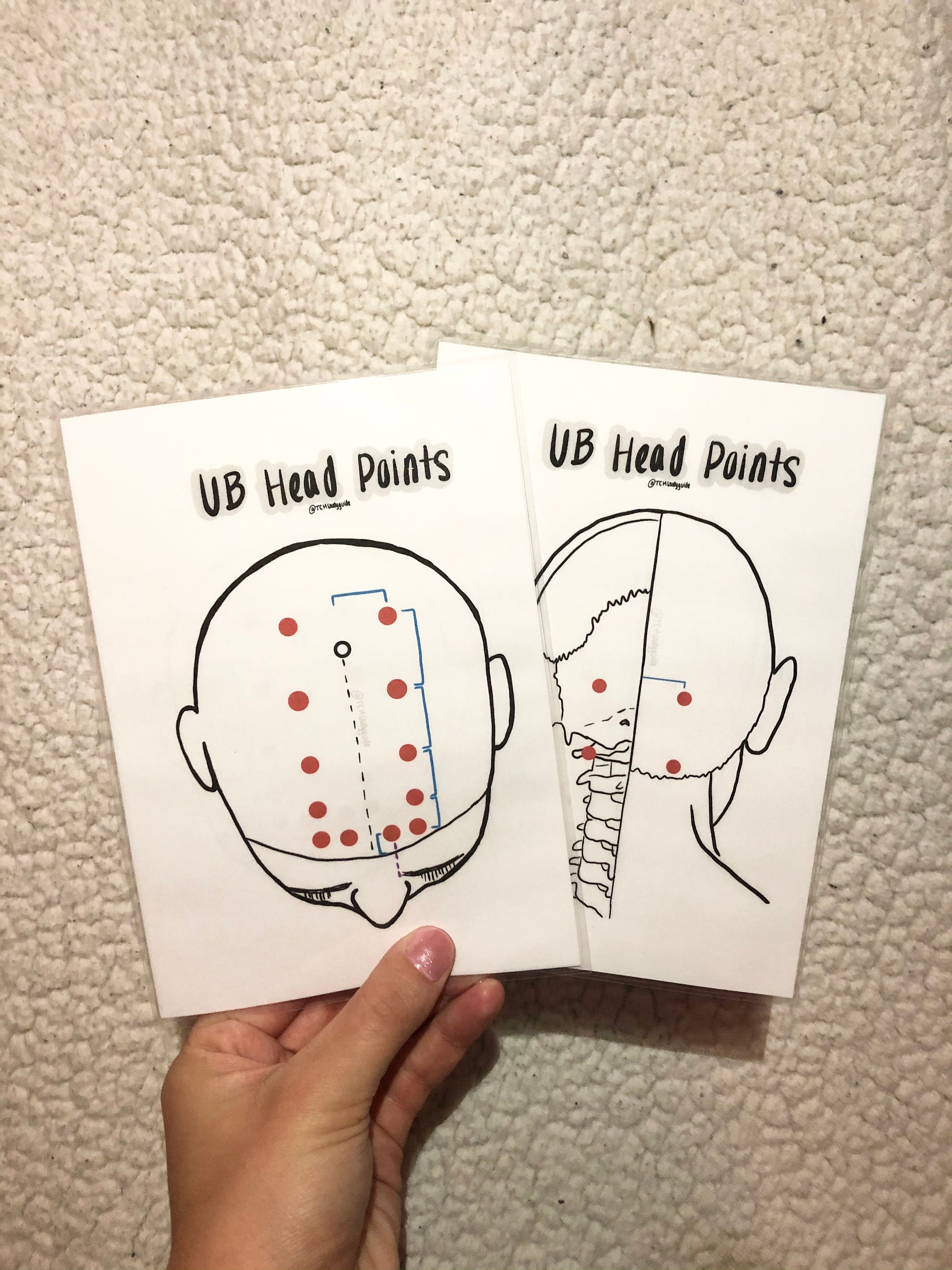 UB Channel Head Points - Etsy
